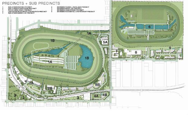 Brisbane Racing Club Calls For Eagle Farm Residential Joint-Venture ...