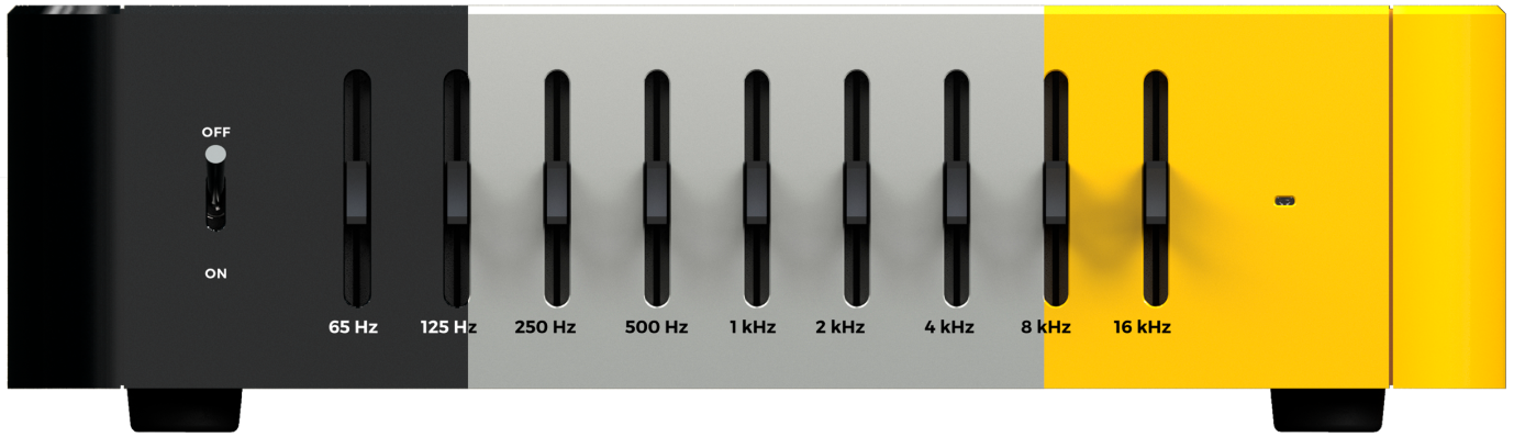 Archetype: Abasi - Neural DSP