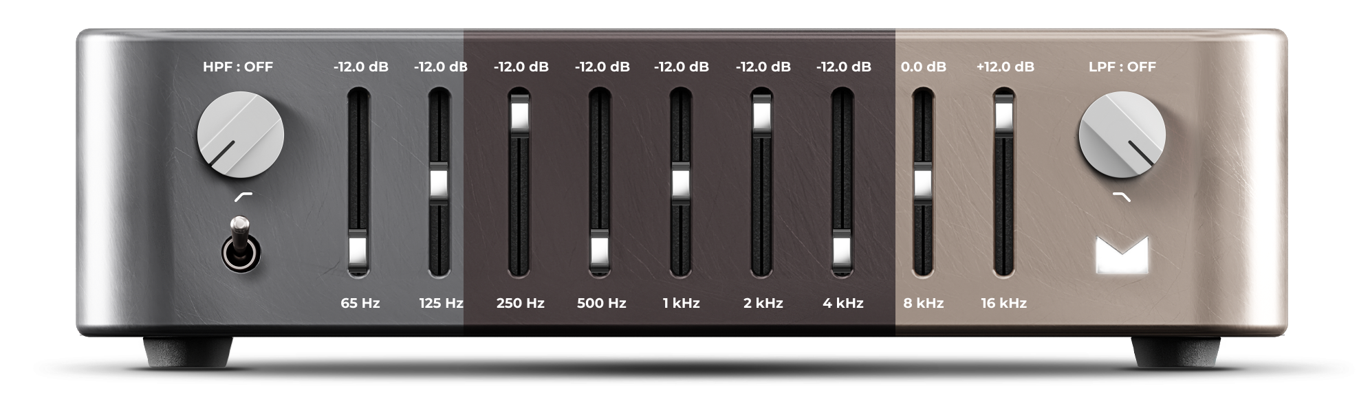 Morgan Amps Suite - Neural DSP