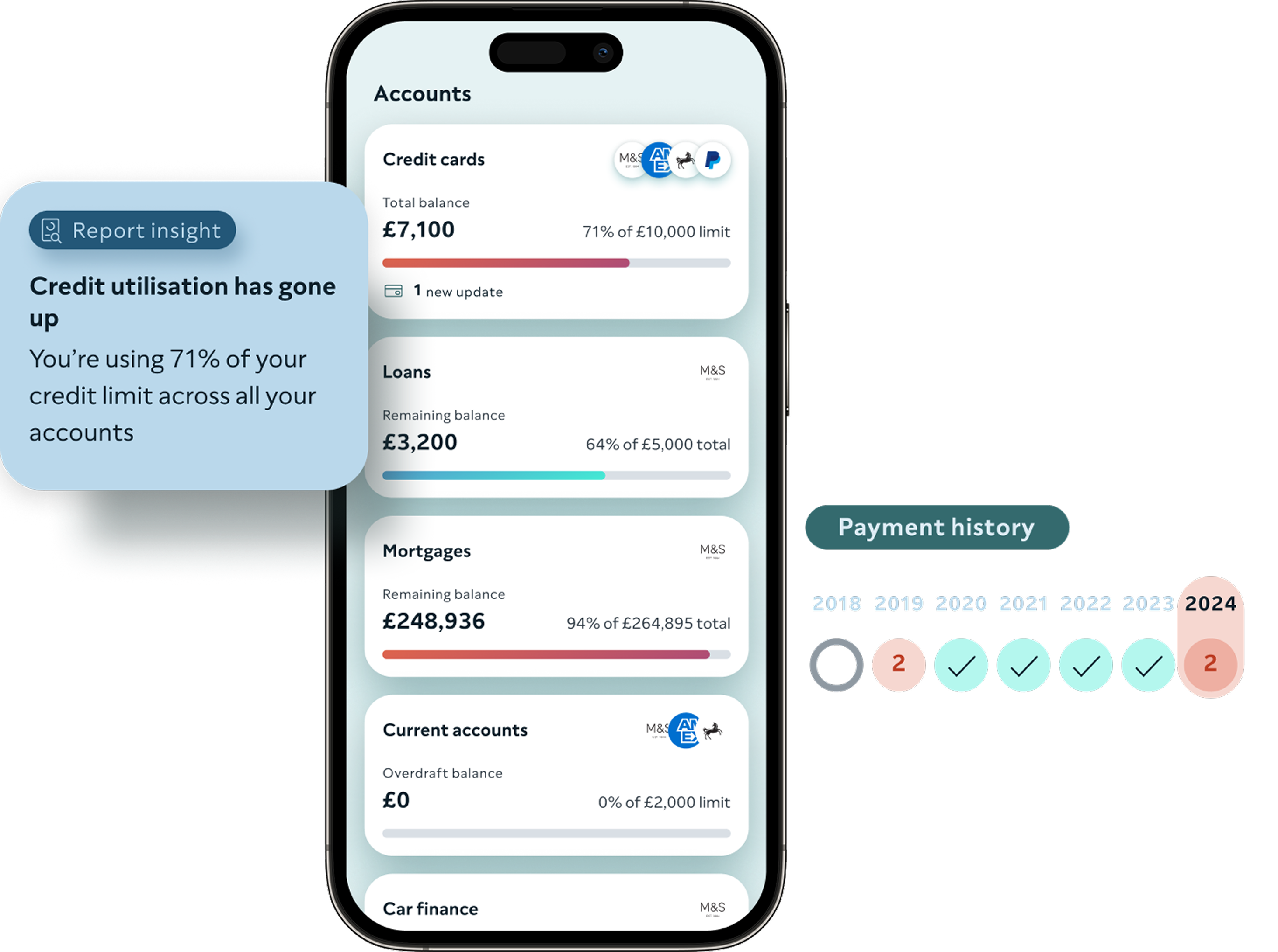 Credit score with ClearScore | check your credit score for free