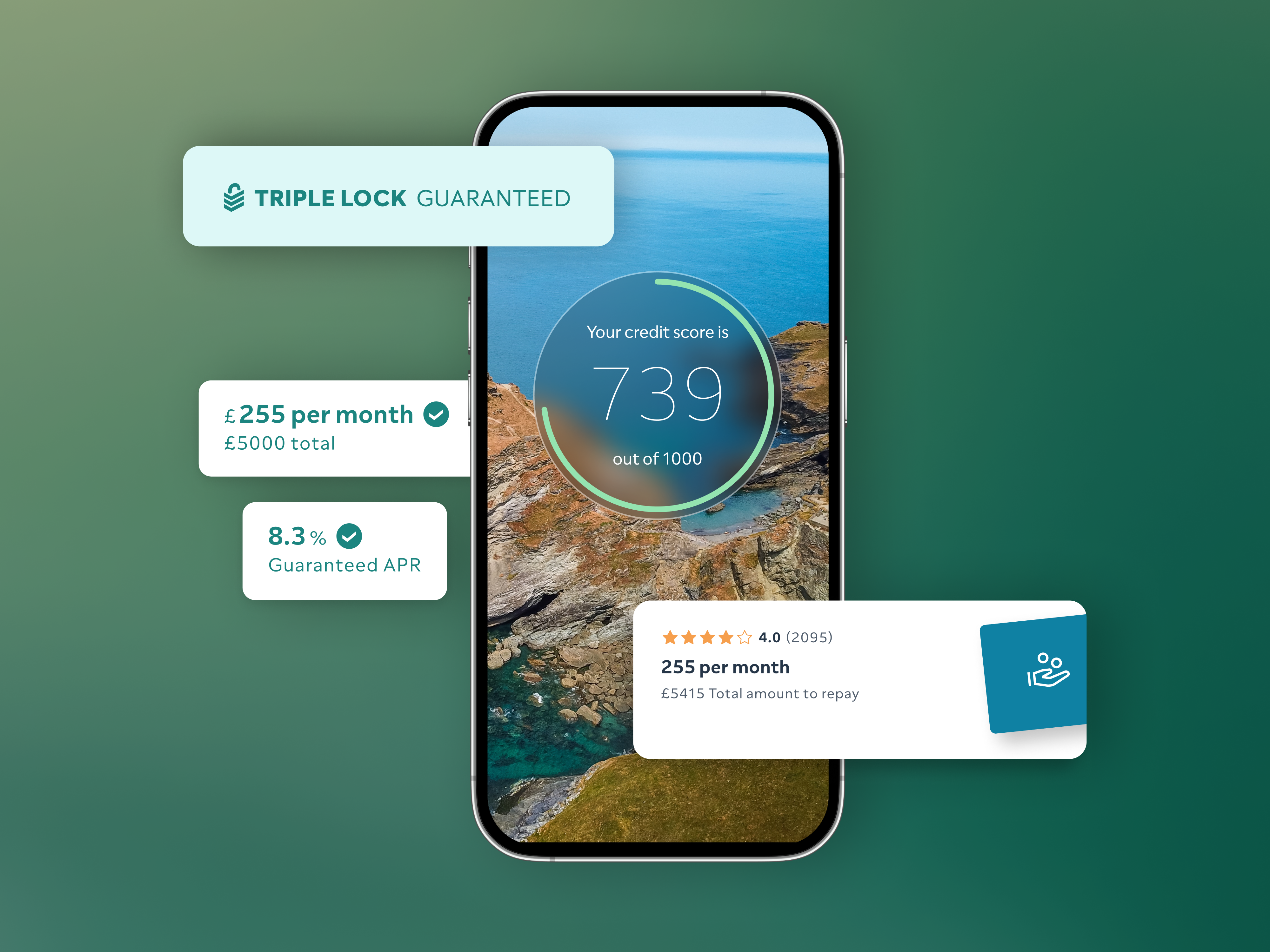 Compare Loans | ClearScore GB