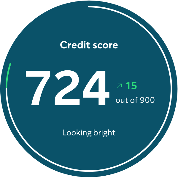 Your credit score & report. For free, forever | ClearScore Canada