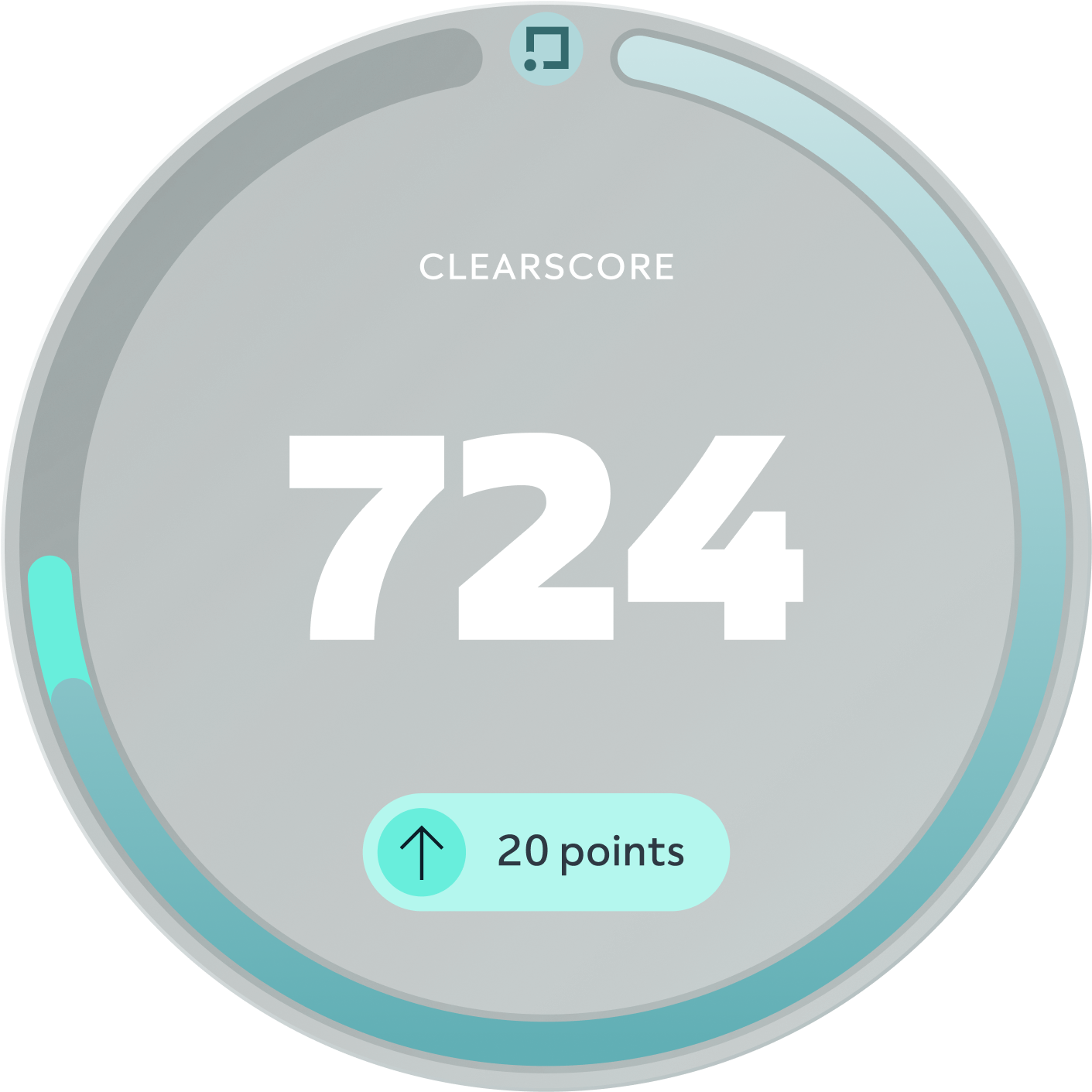 ClearScore | Your credit score & report. For free. Forever.