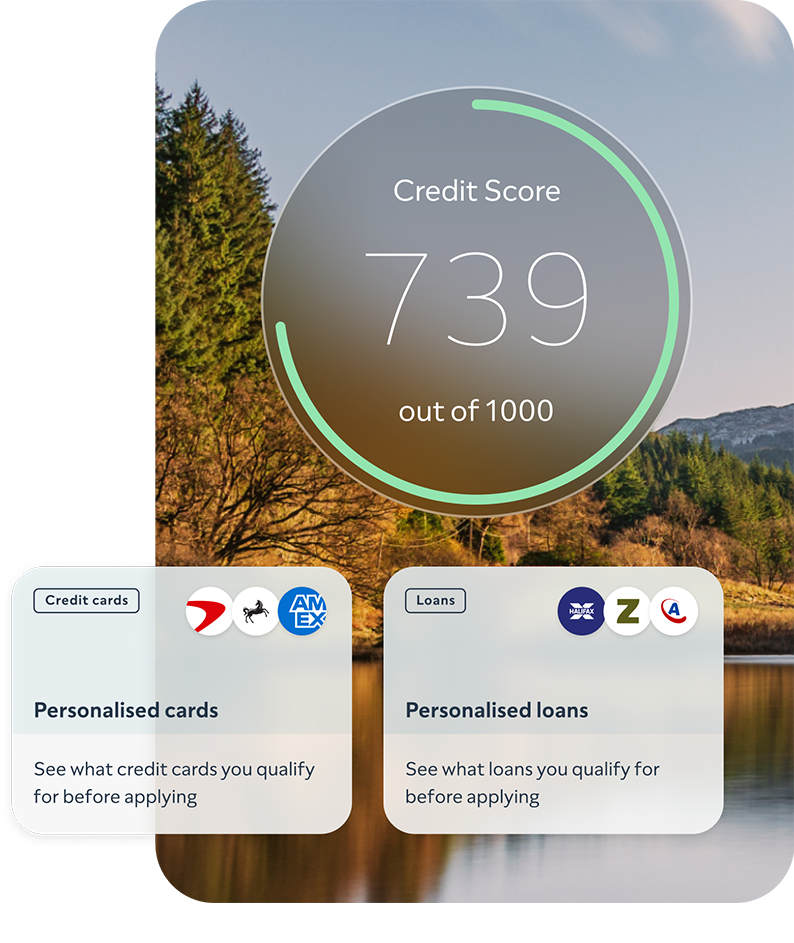 Check Your Free Credit Score & Credit Report - ClearScore, AU