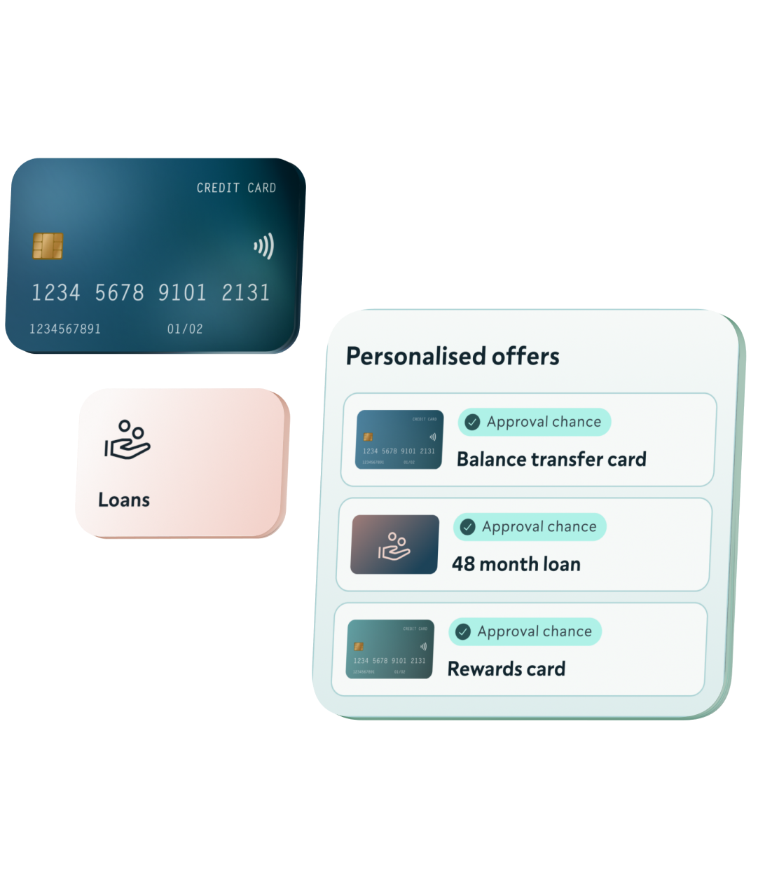 Check Your Free Credit Score & Credit Report - ClearScore, AU