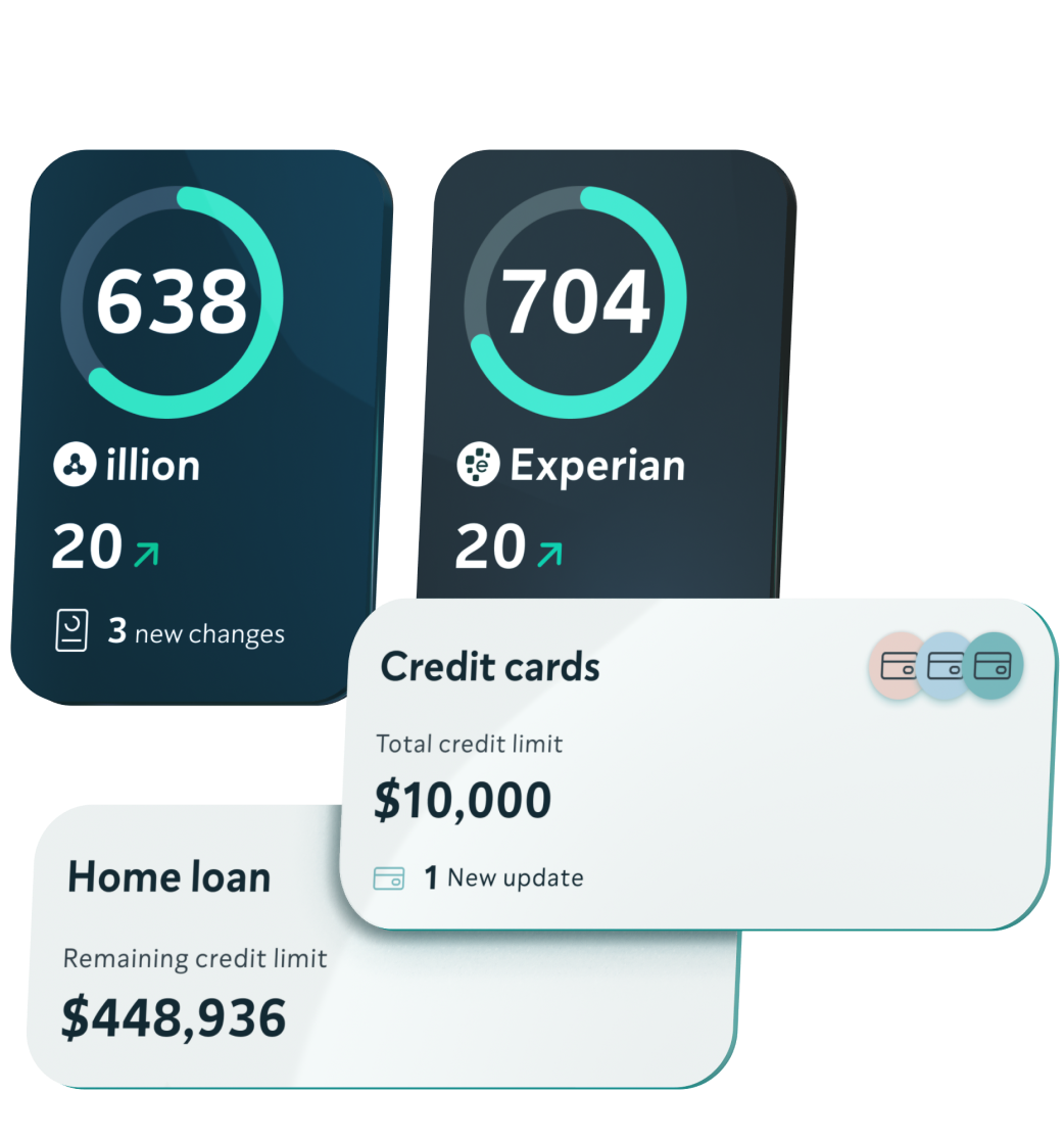 Check Your Free Credit Score & Credit Report - ClearScore, AU