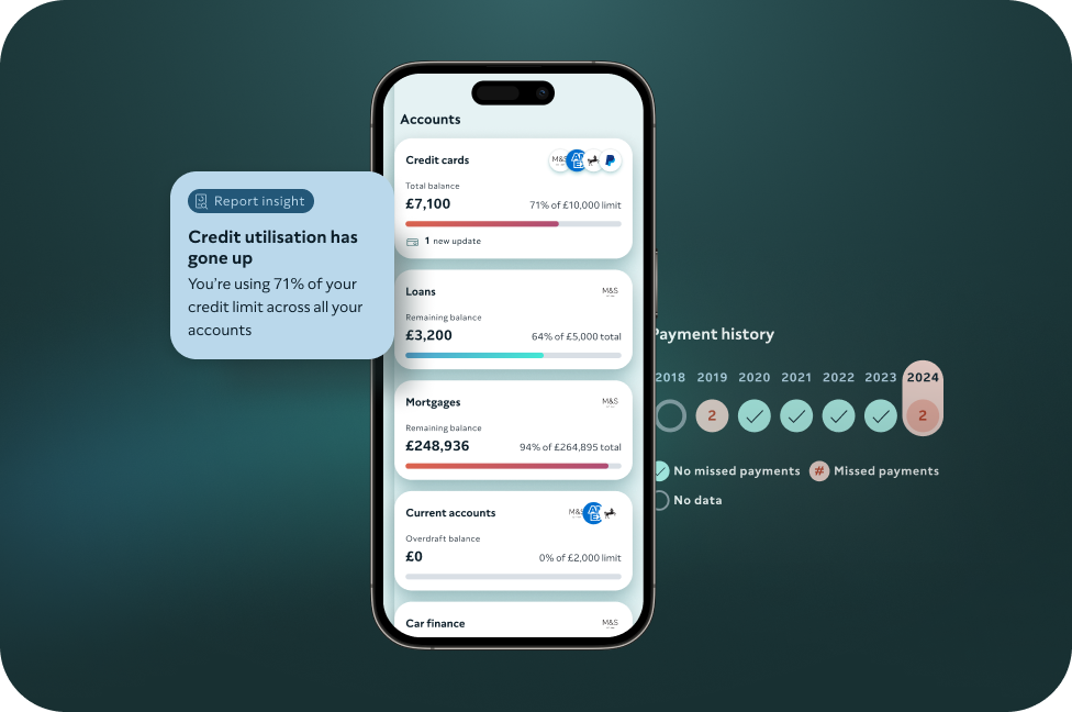 Credit score with ClearScore | check your credit score for free