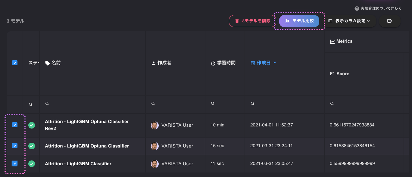 ノーコードで行うOptunaを使ったハイパーパラメータの最適化と実験管理 #Python - Qiita