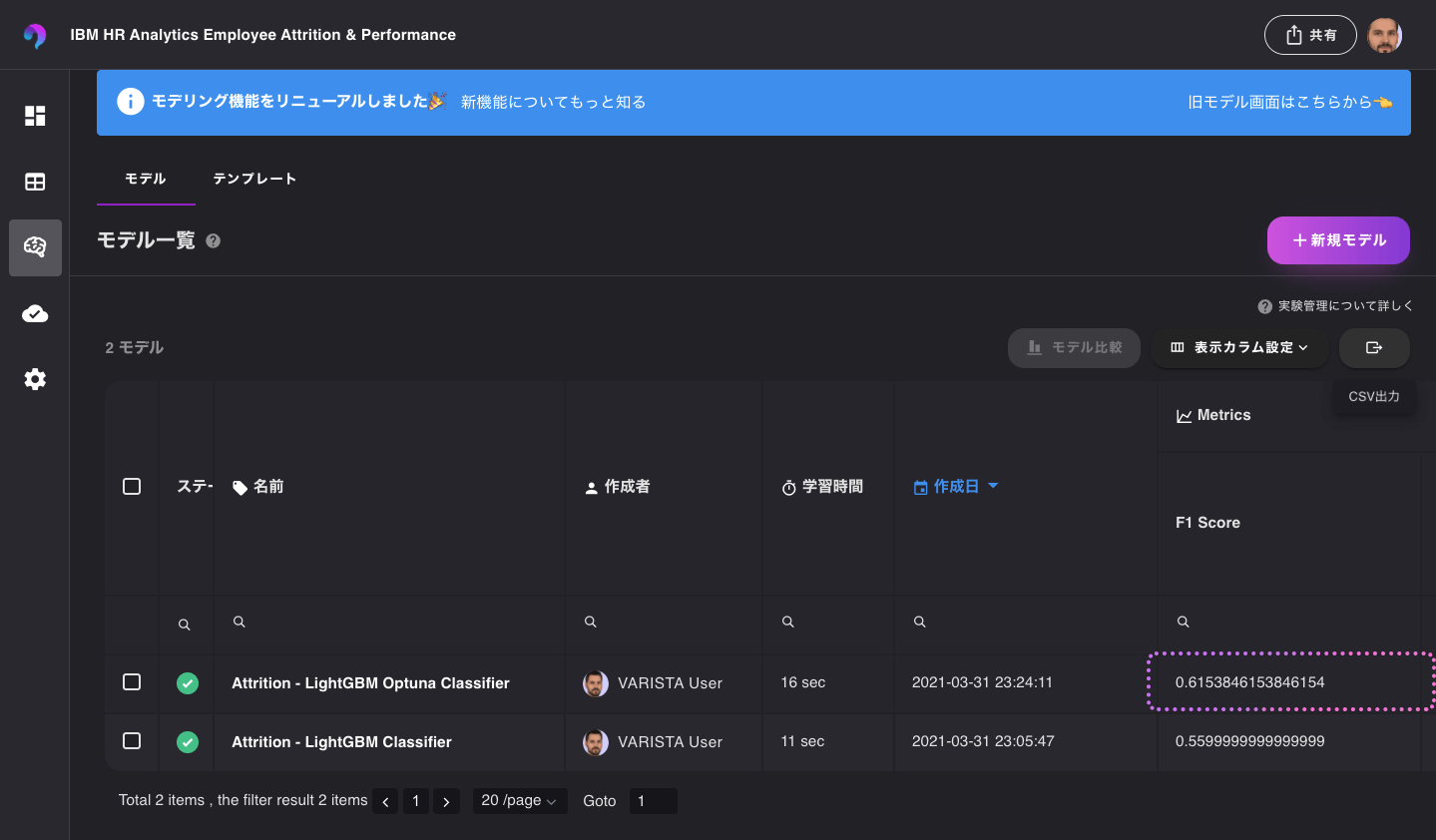 ノーコードで行うOptunaを使ったハイパーパラメータの最適化と実験管理 #Python - Qiita