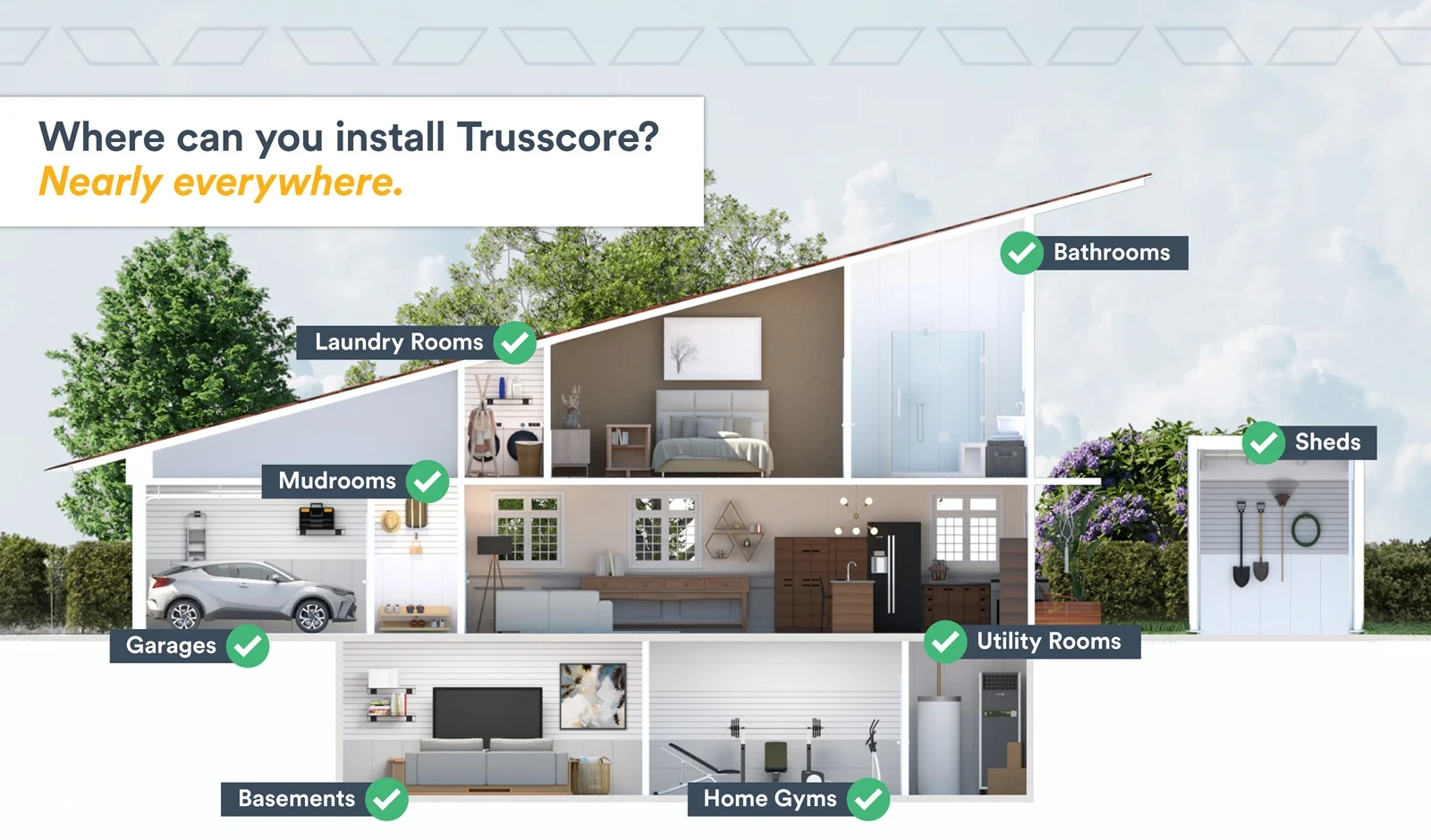 Shop Trusscore Products Online | Home Hardware