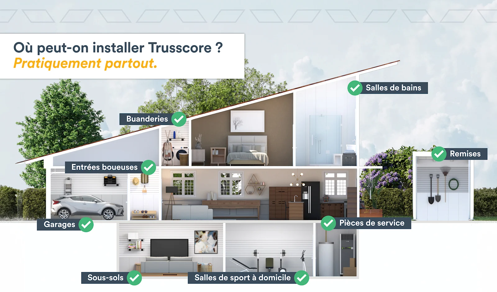 Magasinez des produits trusscore en ligne | Home Hardware