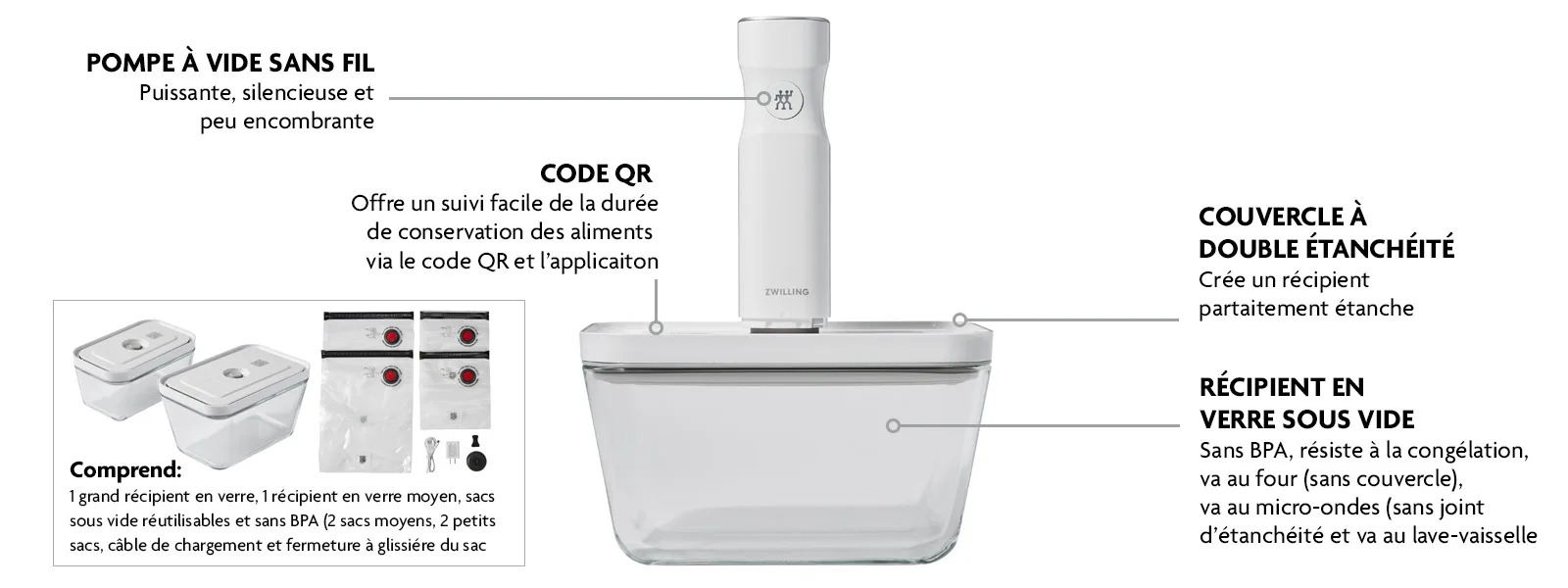 ZWILLING J. A. HENCKELS Fresh & Save Glass Starter Set with Vacuum Pump | Home Hardware