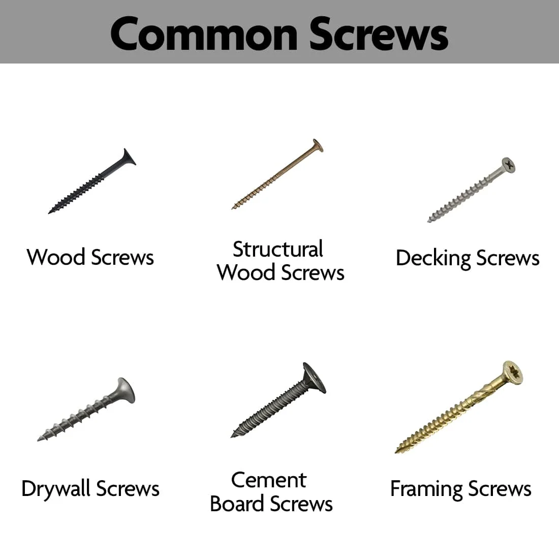 Here’s How to Choose the Best Screws for your Project | Home Hardware