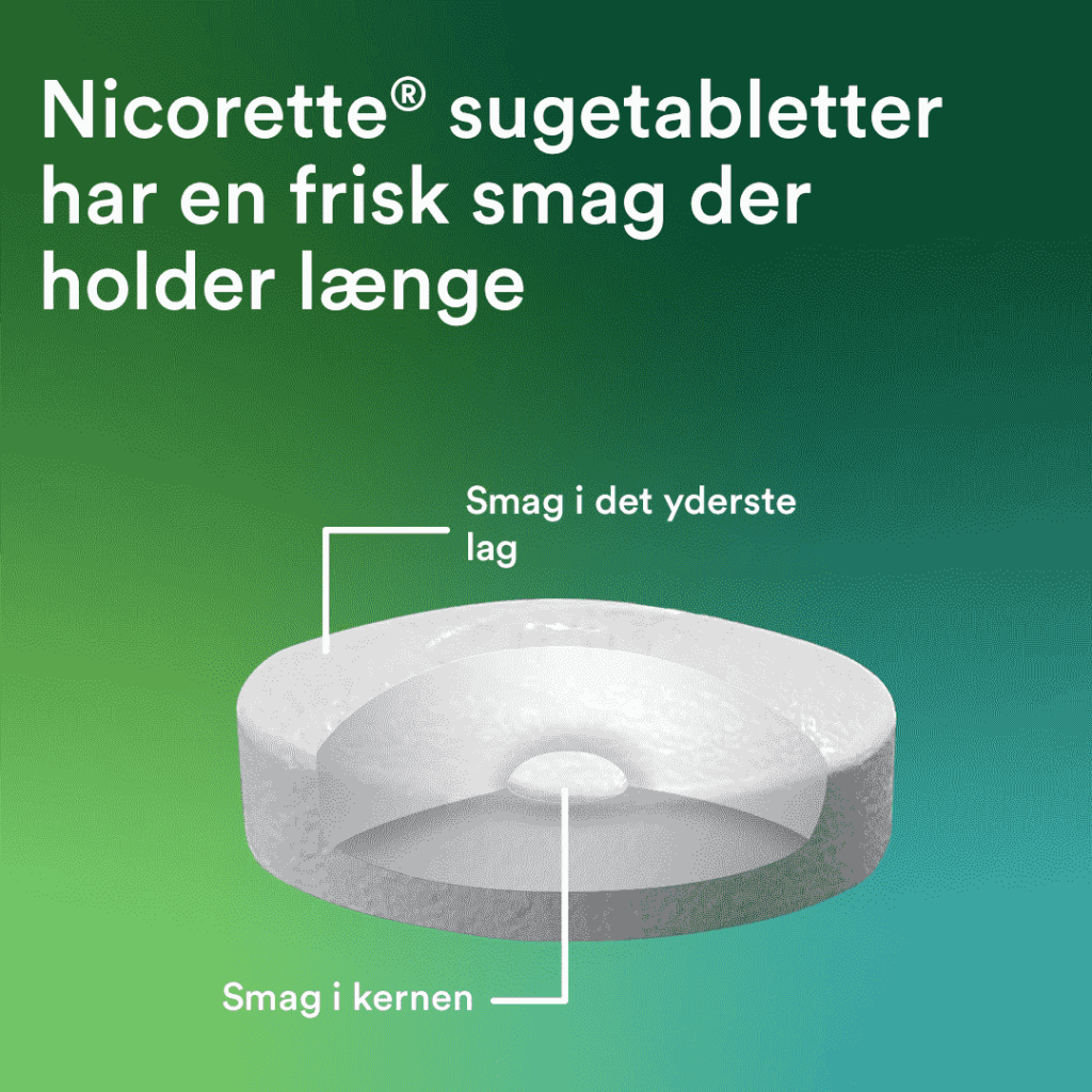 Få kontrol over rygetrangen med Nicorette® sugetabletter