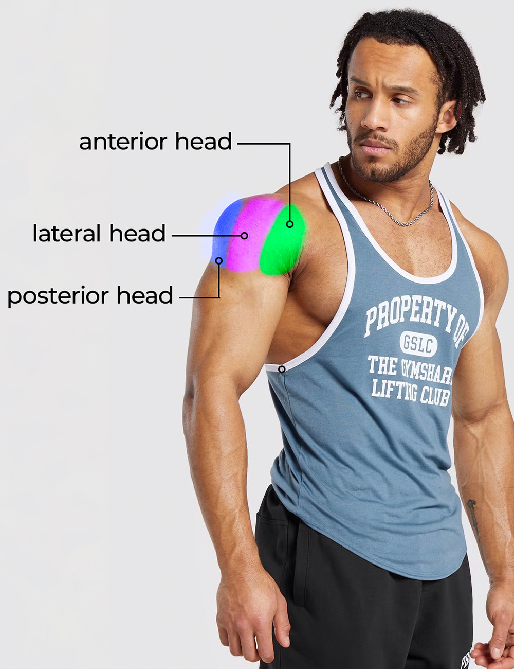 Shoulder Workouts For Men