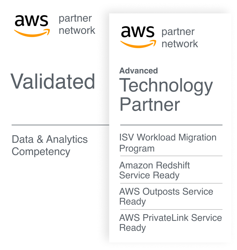 Confluent and AWS