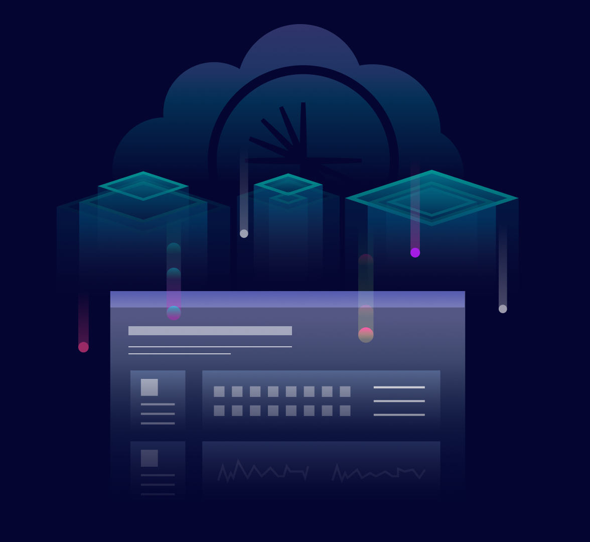 Real Time Backend Operations