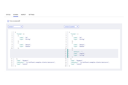 Confluent Blog | Tutorials, Tips, and News Updates | Page 60