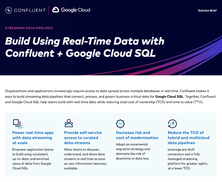 Confluent + Google Cloud Content Hub