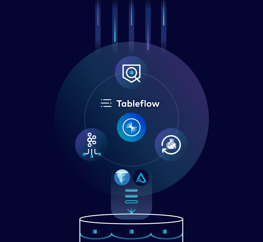 Tableflow: Convert Kafka topics to Iceberg and Delta tables | Confluent
