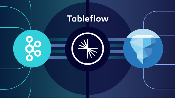Shift Left Processing & Governance | Confluent