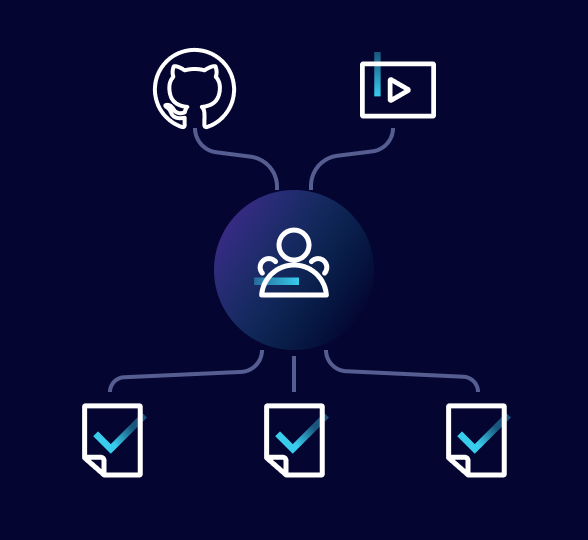 Build With Confluent Build With Confluent