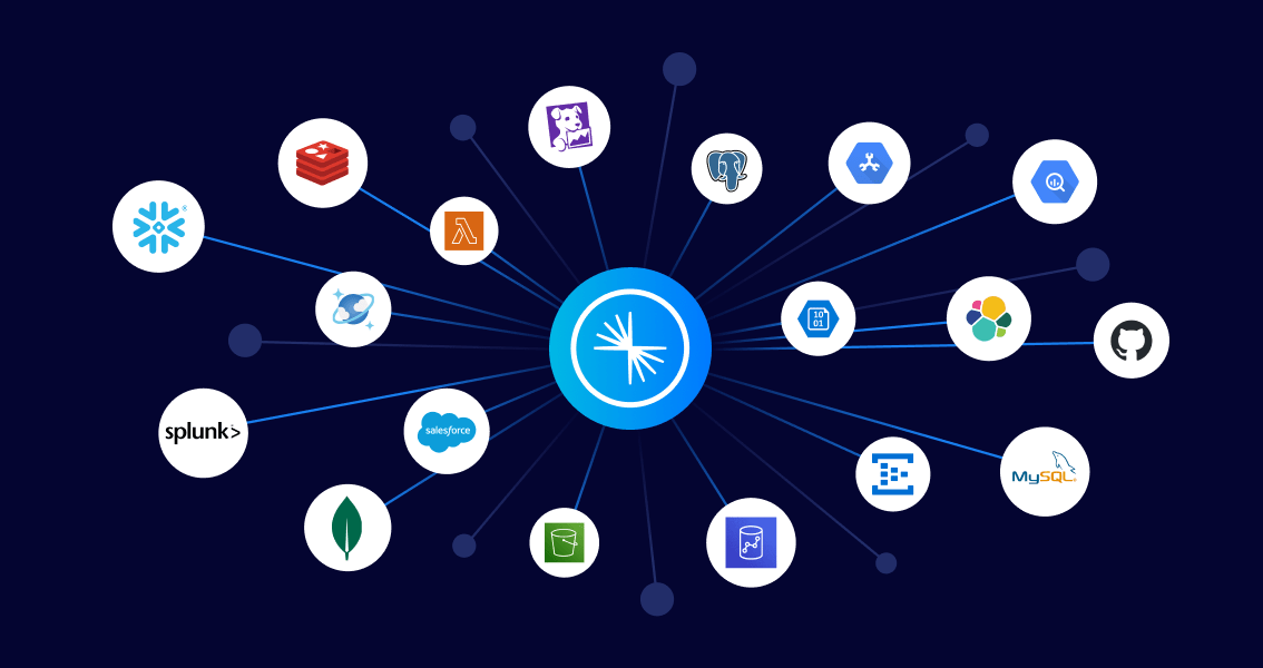 Streaming Data Integration with Apache Kafka and Confluent