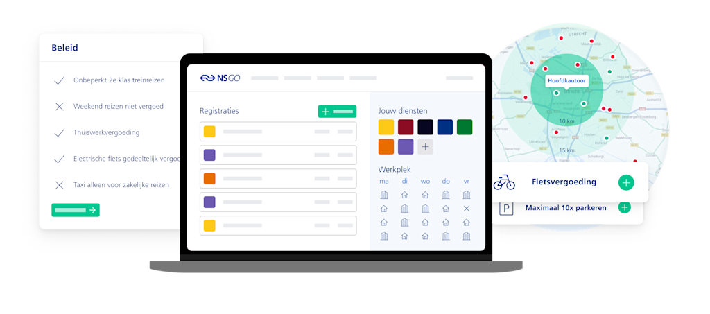 NS Go mobility platform | NS Zakelijk | NS