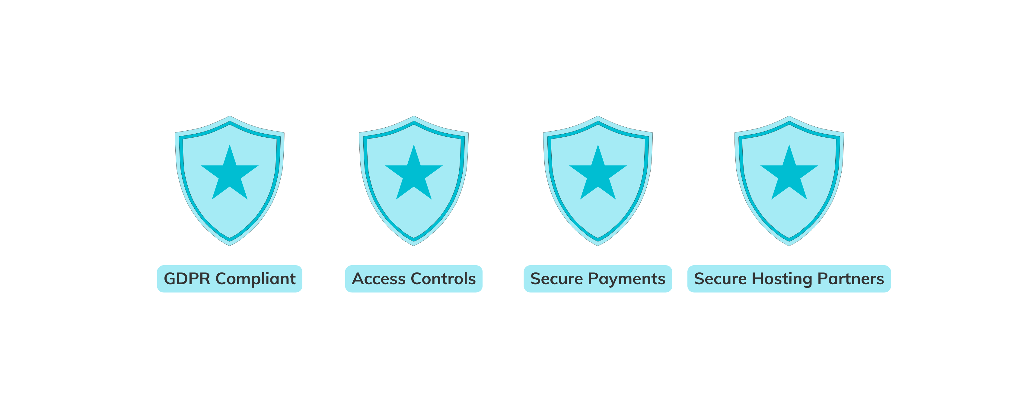 Smart Expense Card for Business | Effortless Expense Management & Control