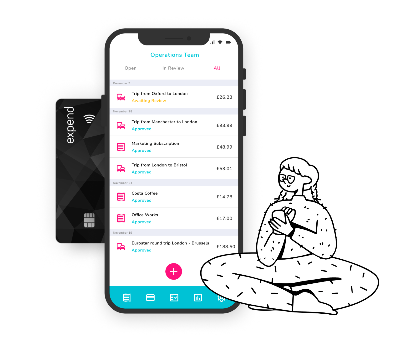 Control company spending with business corporate cards for employees