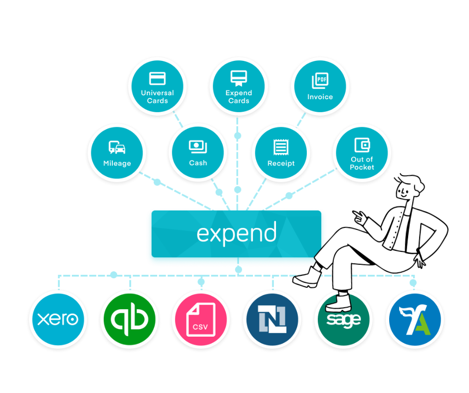 Expenses Management Icon