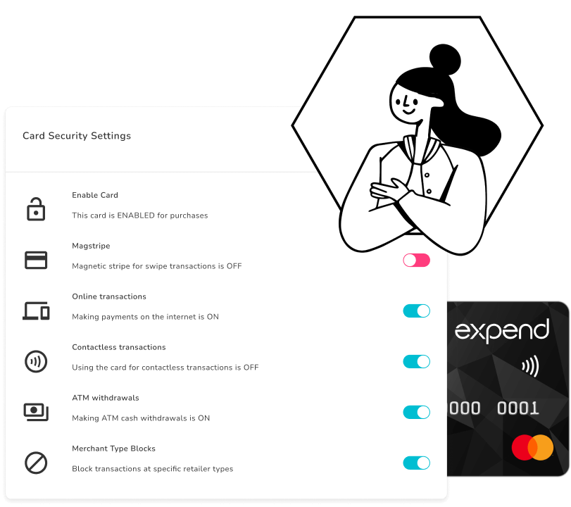 Expend Cards: Control company spending with business corporate cards ...