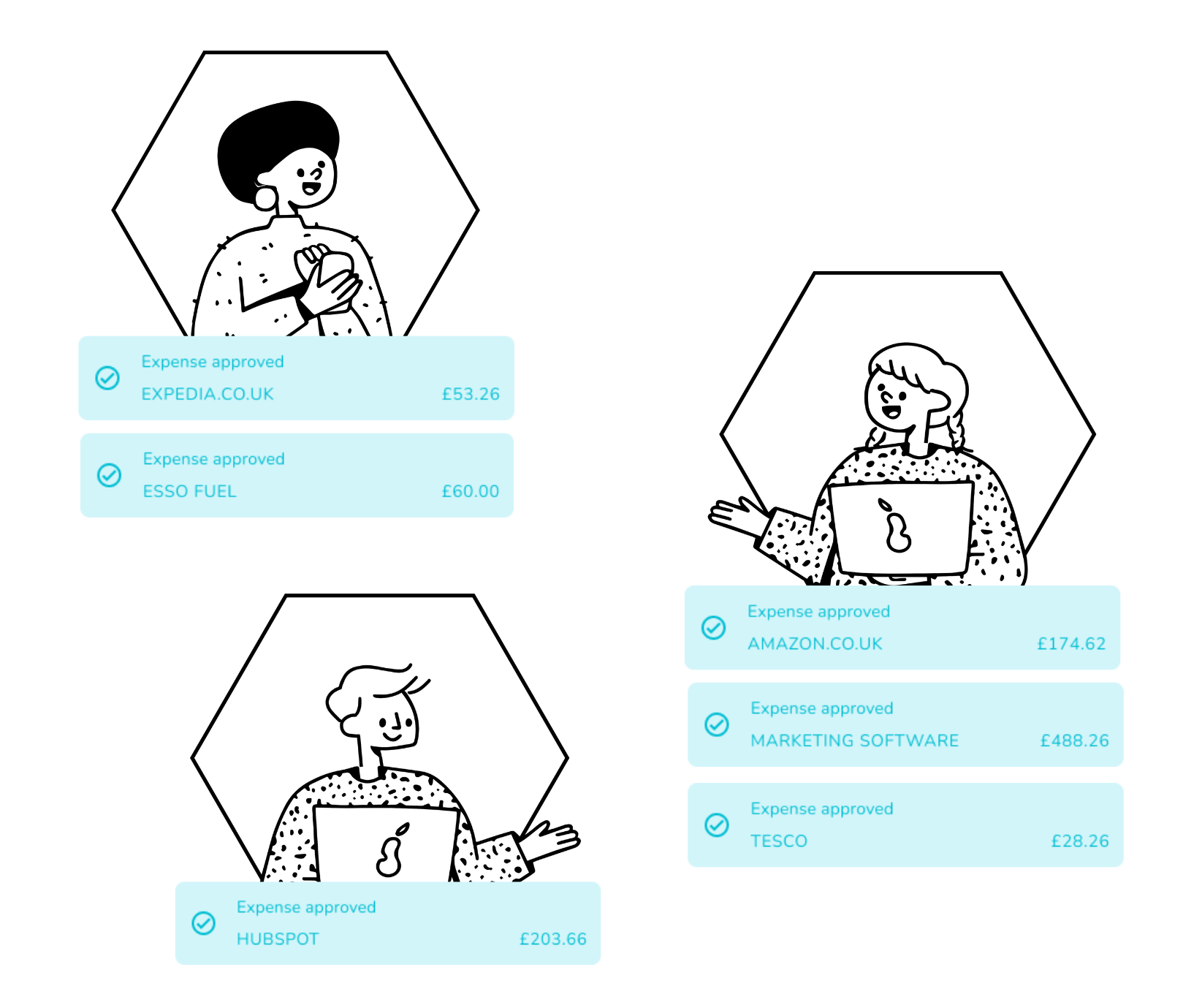 Mirror your company approval processes and allocate employees to teams ...