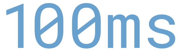 Endpoint Security | LimaCharlie