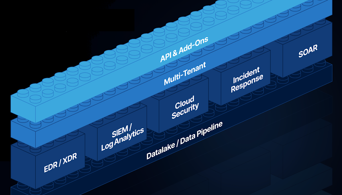 SecOps Cloud Platform: End Security Tool Sprawl Now | LimaCharlie