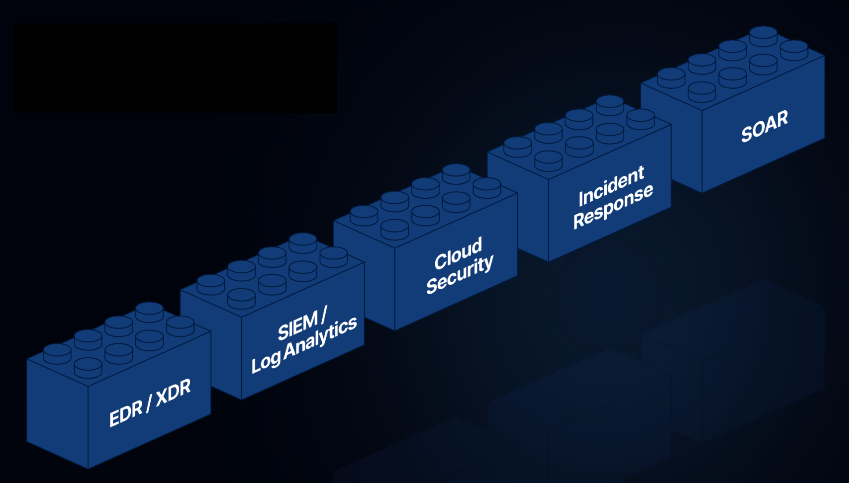 SecOps Cloud Platform: End Security Tool Sprawl Now | LimaCharlie