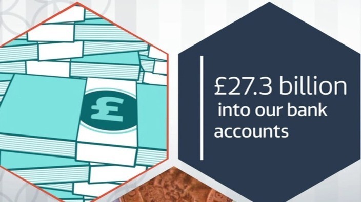 The nation awaits payday! | Good Morning Britain