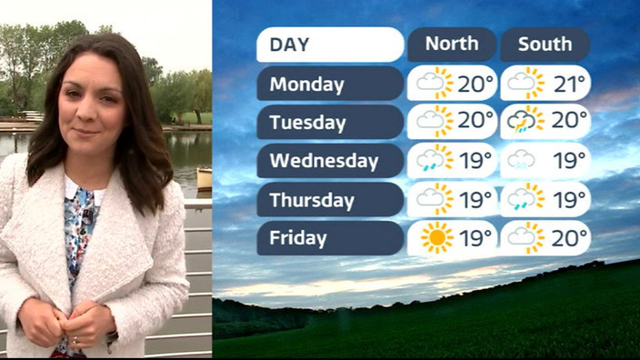 Laura's forecast for the week ahead | Good Morning Britain