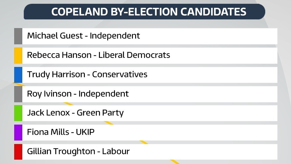Full list of candidates for tomorrow's by-elections | Good Morning Britain