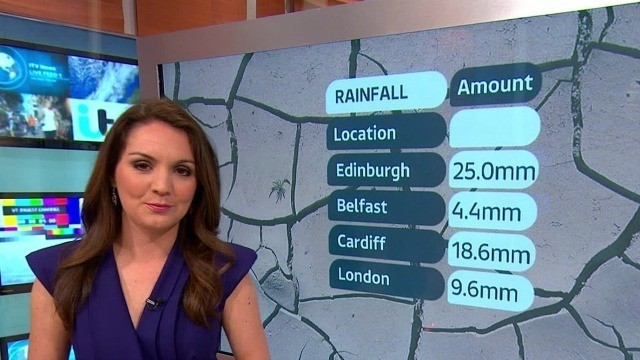 Get Laura's look | Good Morning Britain