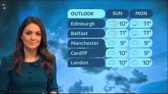 Get Laura's look | Good Morning Britain