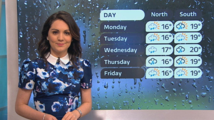 Looks like we'll need our brollies, Laura? | Good Morning Britain