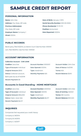 Credit Report Example How To Read And Understand Yours Self 