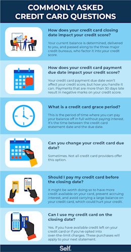 Credit Card Closing Date Vs Payment Due Date Self Credit Builder 