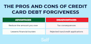How Credit Card Debt Forgiveness Works Self Credit Builder 