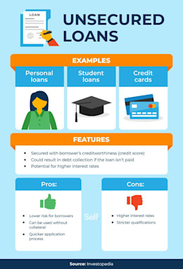 Secured Loans Vs Unsecured Loans The Key Differences Self Credit 
