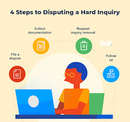 How To Remove A Credit Inquiry From Your Credit Report Self Credit 