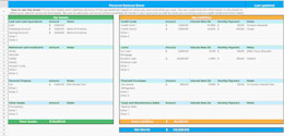 How To Create A Personal Balance Sheet Examples Templates Self Credit Builder 