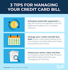 Is It Better To Pay In Full Or Monthly Credit Card Leia Aqui Is It 
