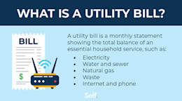 What Is A Utility Bill And Can It Build Credit Self Credit Builder 